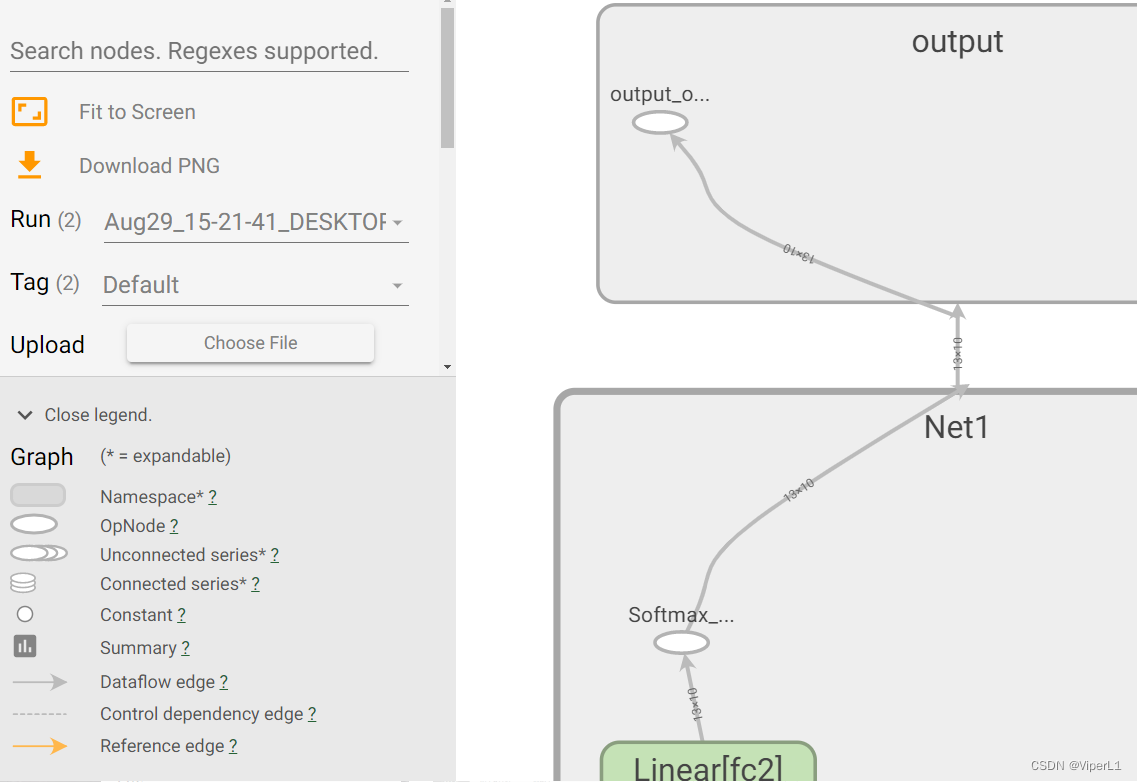Pytorch 在pytorch环境下使用tensorboardpytorch Tensorboard Csdn博客