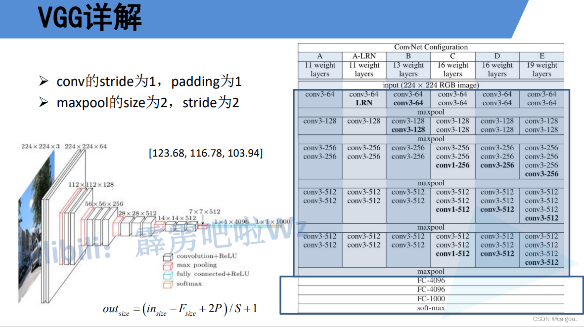 VGG(pytorch)-CSDN博客