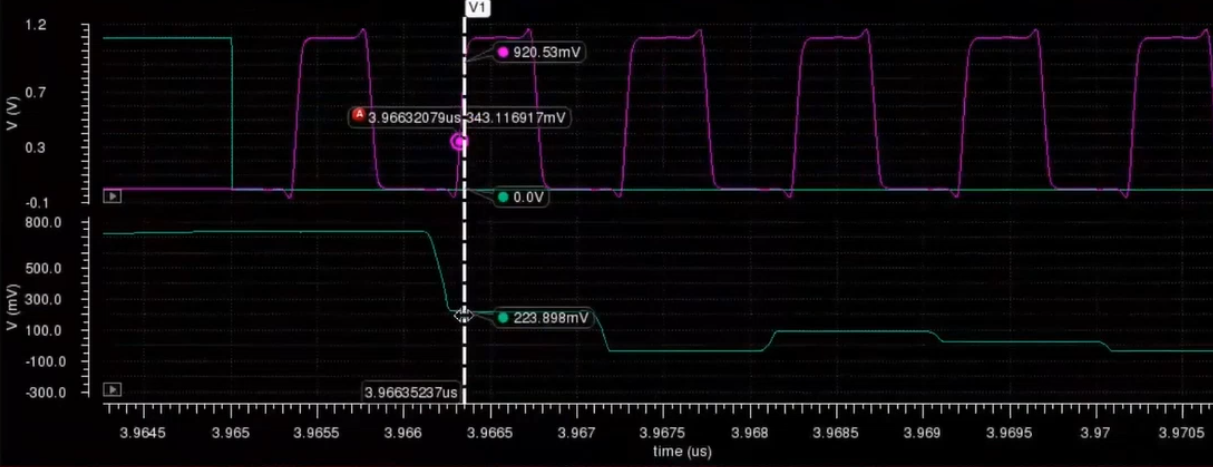 SAR ADC系列27：实践讲解1_pipeline sar adc-CSDN博客
