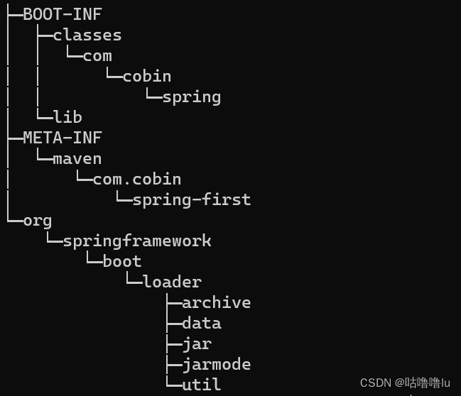 关于Spring Boot Loader简单记录_spring-boot-loader-CSDN博客