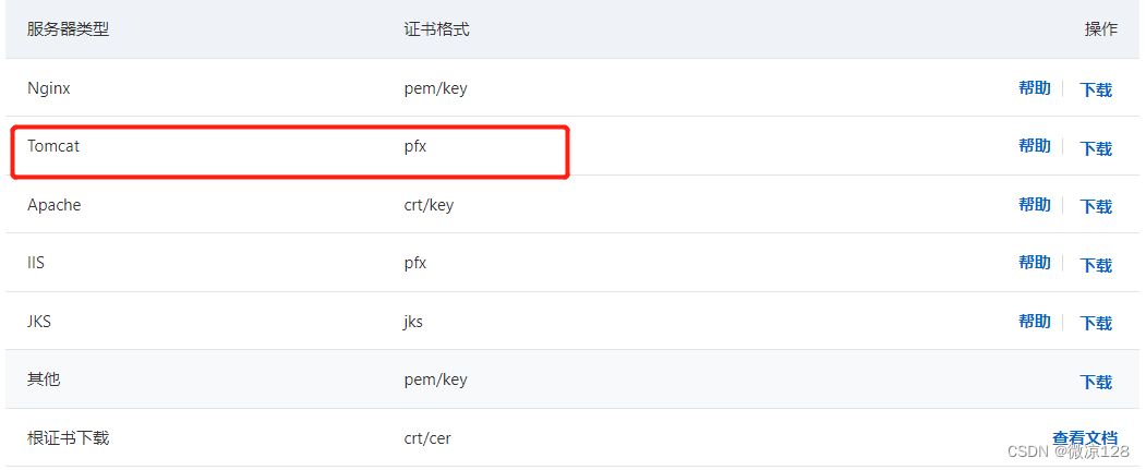 spring boot配置ssl证书，支持https访问_springboot 阿里云ssl证书 本地访问-CSDN博客