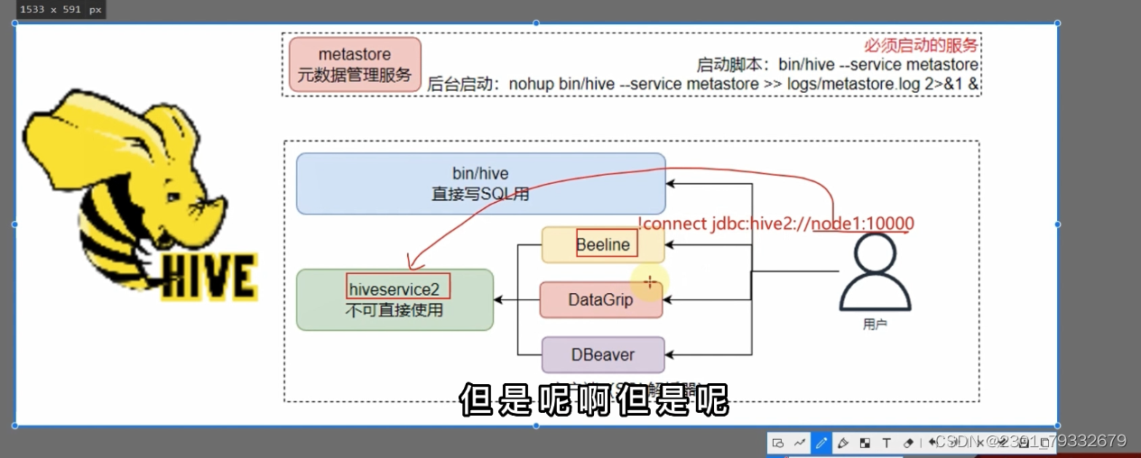 配置hive 的beeline_hive4.0启动直接进入beeline吗-CSDN博客