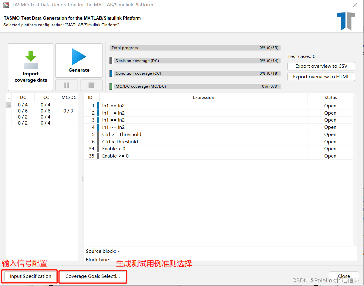 TASMO-自动测试建模好帮手：TASMO的特性 | 应用一：自动生成测试用例 | 应用二：模型覆盖度统计 | 应用三：C代码覆盖度统计 ...