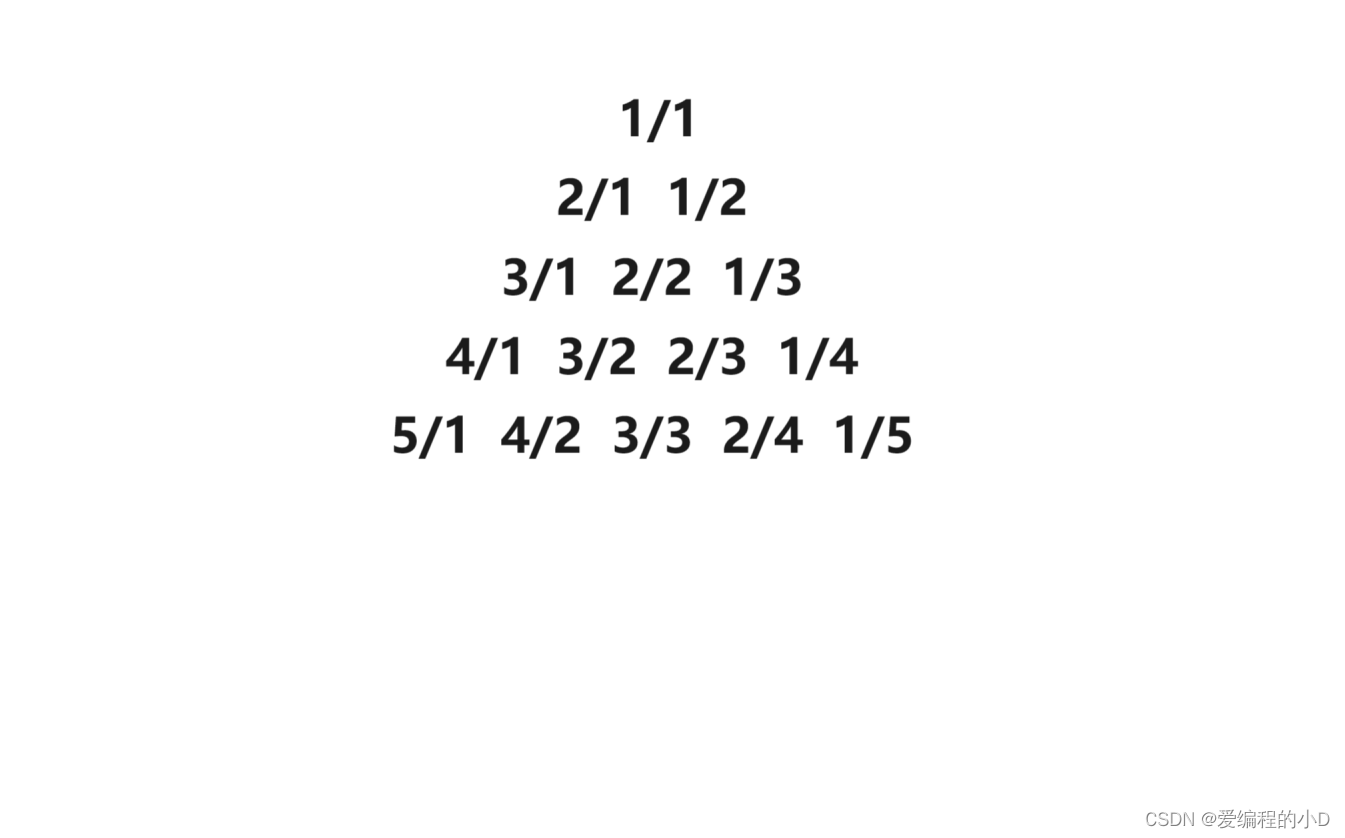 洛谷-L1014-Cantor 表_cantor表-CSDN博客