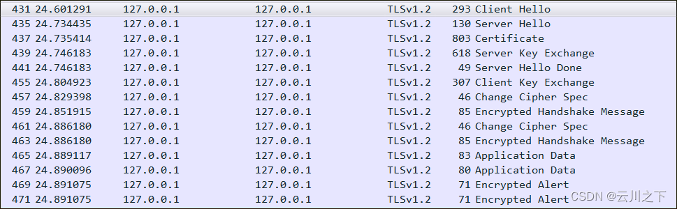 【ssl认证、证书】Wireshark抓包分析_wireshark ca认证-CSDN博客