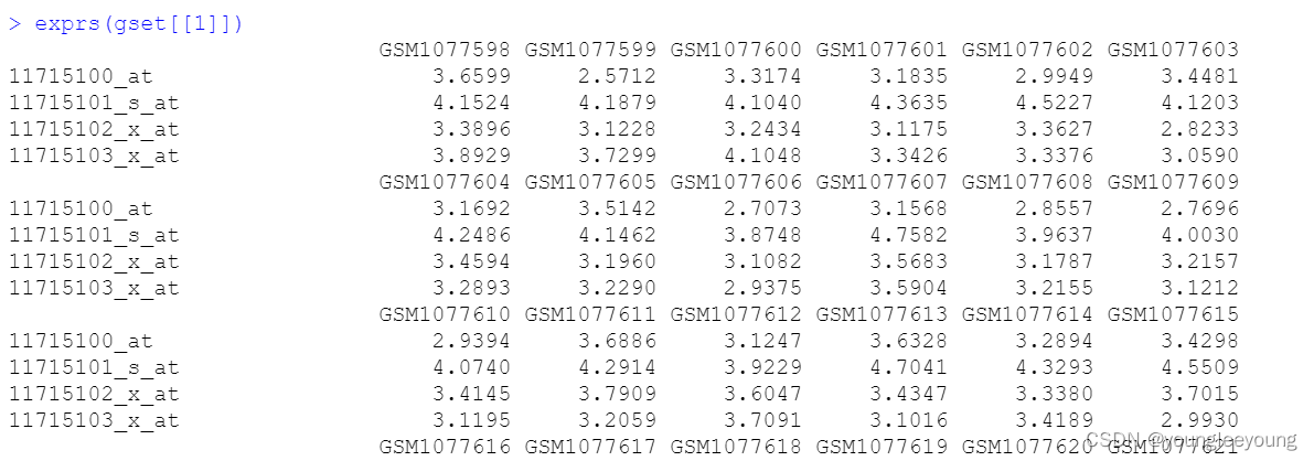 R语言实践：GEOquery教程与GSE44076数据加载与分析-CSDN博客