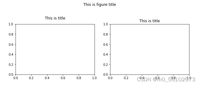 笔记matplotlib(四)_ax.text-CSDN博客