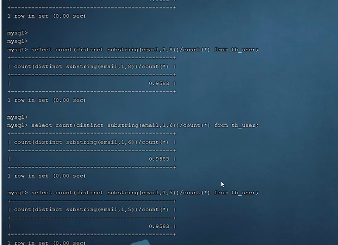 Java202303java学习笔记第四十四天函数 使用规则 前缀索引2 Csdn博客