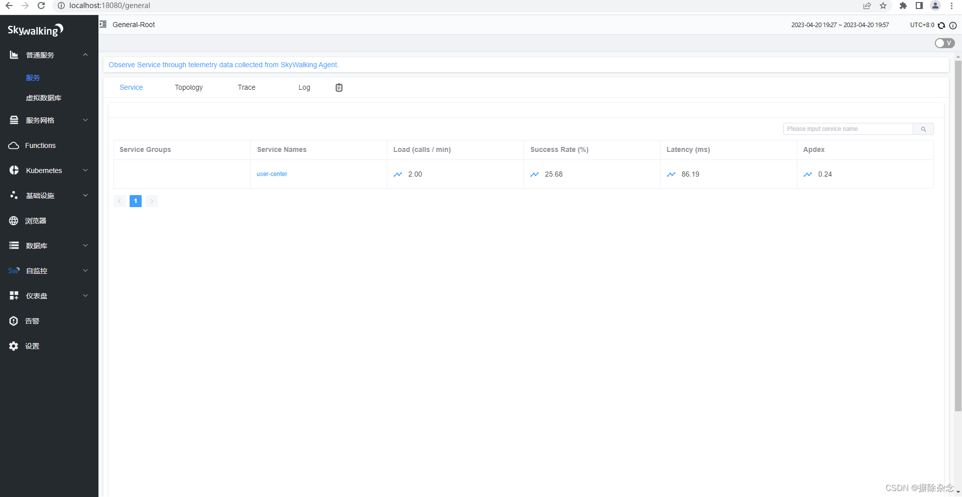 java项目集成SkyWalking(windows系统)_skywalking java部署 windows-CSDN博客