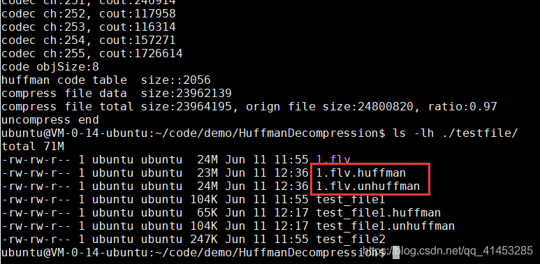 Linux(程序设计):28---数据流压缩原理（Deflate压缩算法、gzip、zlib）_zlib deflate-CSDN博客