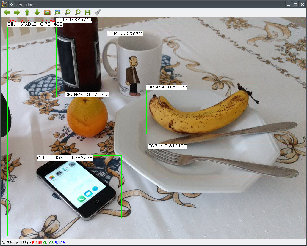 OpenCV自带dnn的Example研究（3）— object_detection-CSDN博客