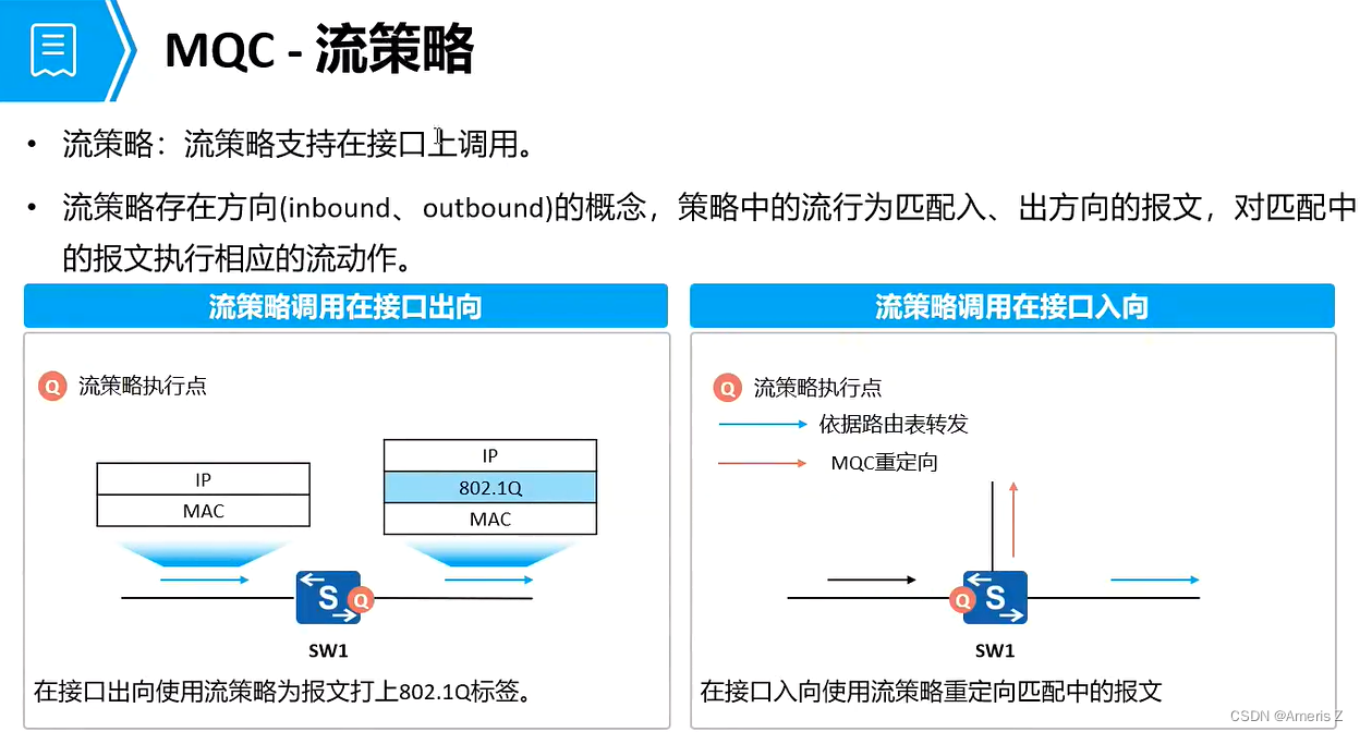 【策略路由-MQC（模块化Qos命令）（2）】（MQC基本配置、PQC流量过滤）-CSDN博客