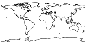 Python绘制地理图--Cartopy基础_ccrs.platecarree-CSDN博客
