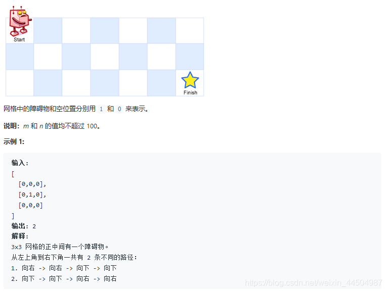 Leetcode典型题解答和分析、归纳和汇总——t63（不同路径ii）t63光谱网格 Csdn博客