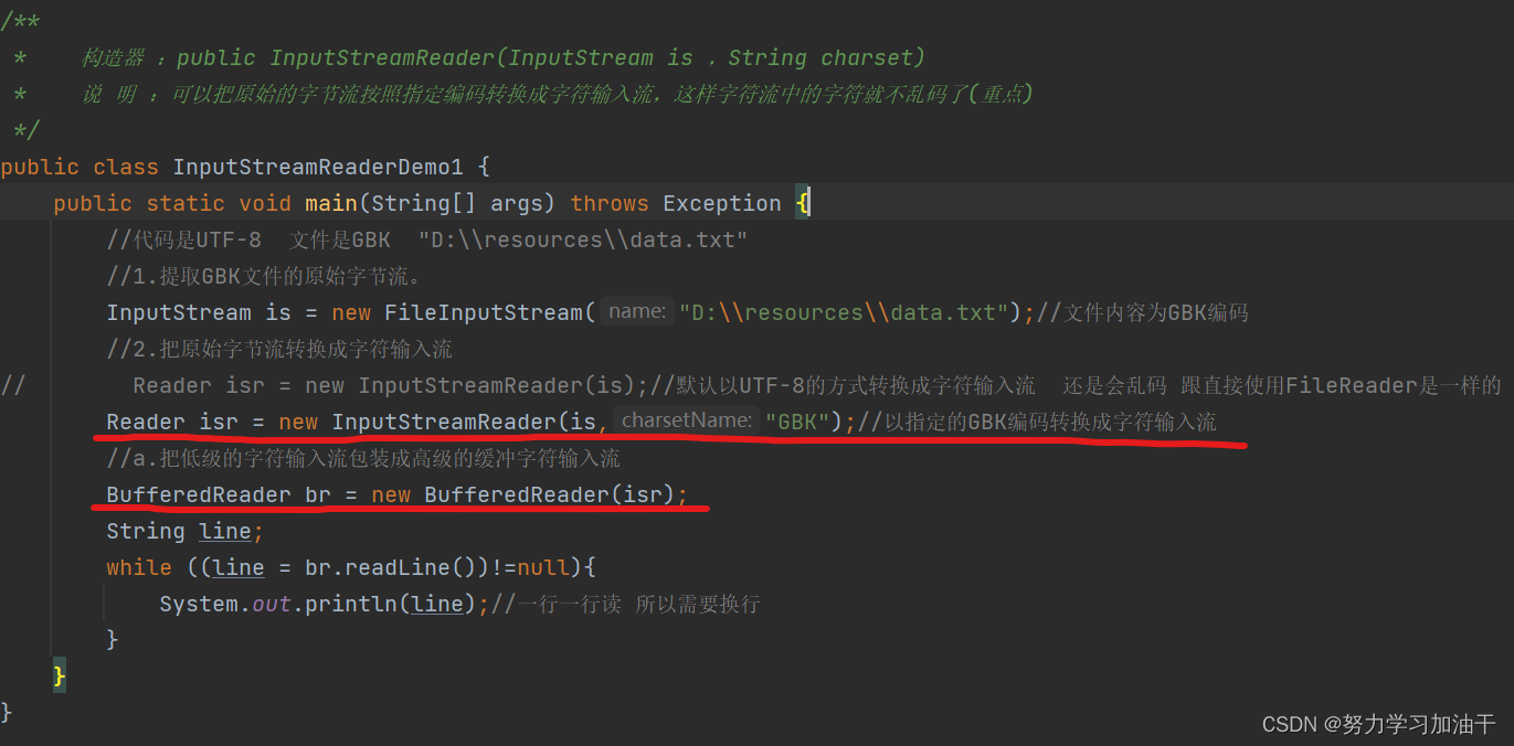 字符输入转换流InputStreamReader详解：解决乱码问题-CSDN博客