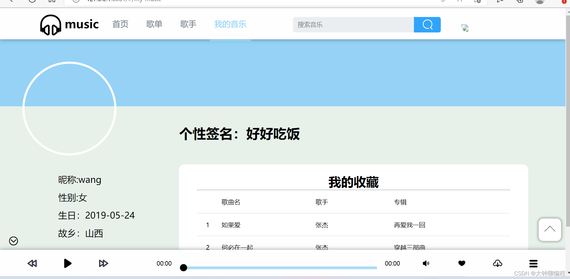 计算机毕业课程设计系列基于springbootvue的音乐管理系统软件工程毕设题目简单点的基于springboot音乐 Csdn博客
