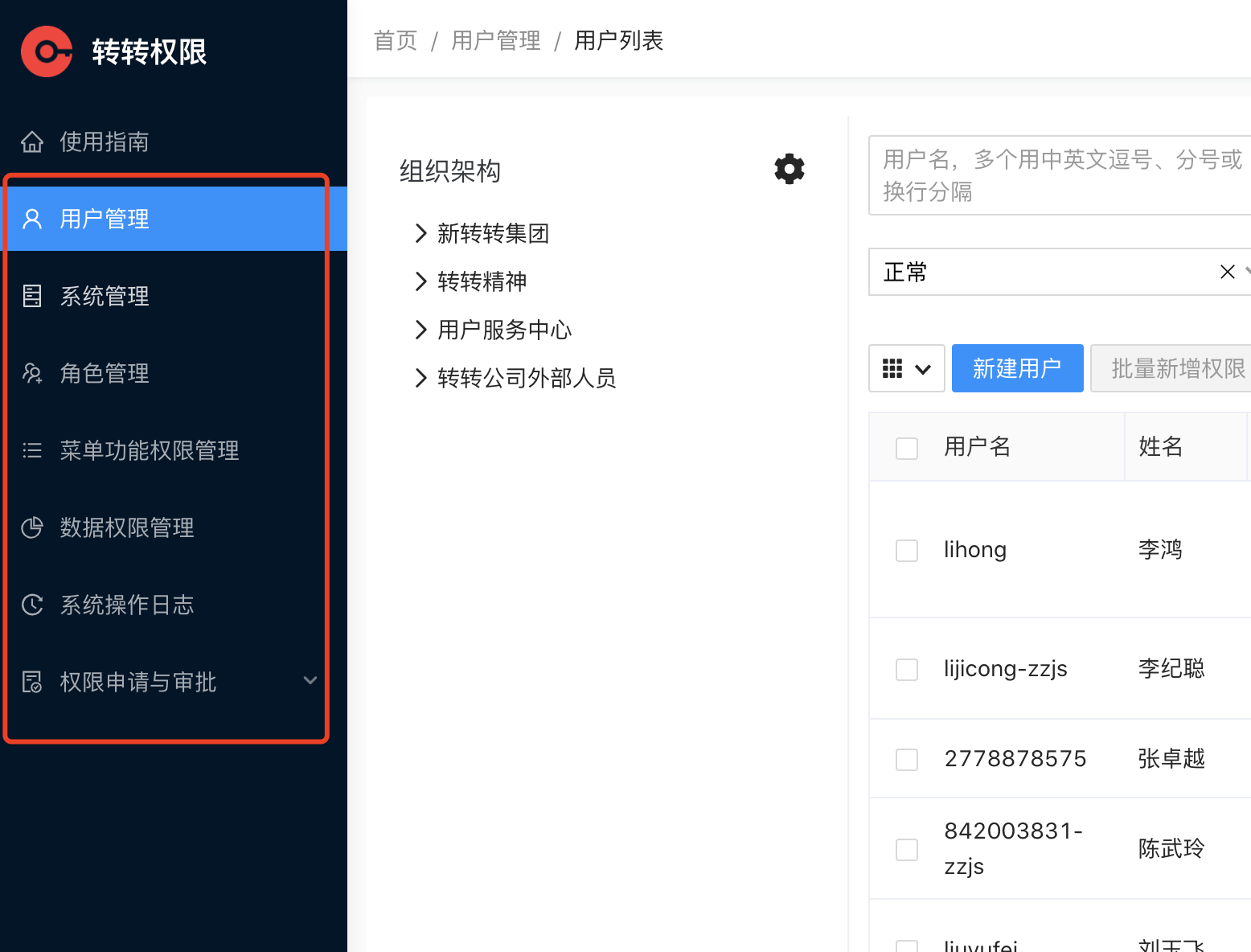 转转统一权限系统的设计与实现（后端实现篇）统一权限管理系统 Csdn博客 
