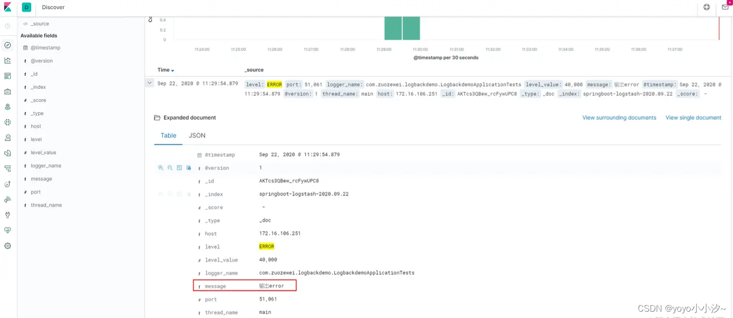Java接口测试之整合ELK实现日志收集_java elk日志收集-CSDN博客