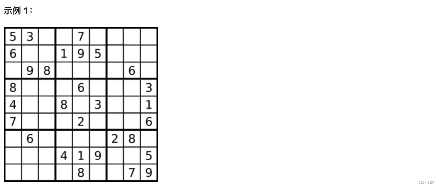 代码随想录算法训练营第三十天 Leetcode332 重新安排行程、leetcode51 N 皇后、leetcode37 解数独 Csdn博客 6772