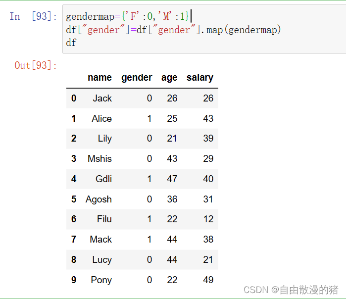 pandas Series DataFrame中map()、apply()、transform()应用_pandas dataframe map-CSDN博客