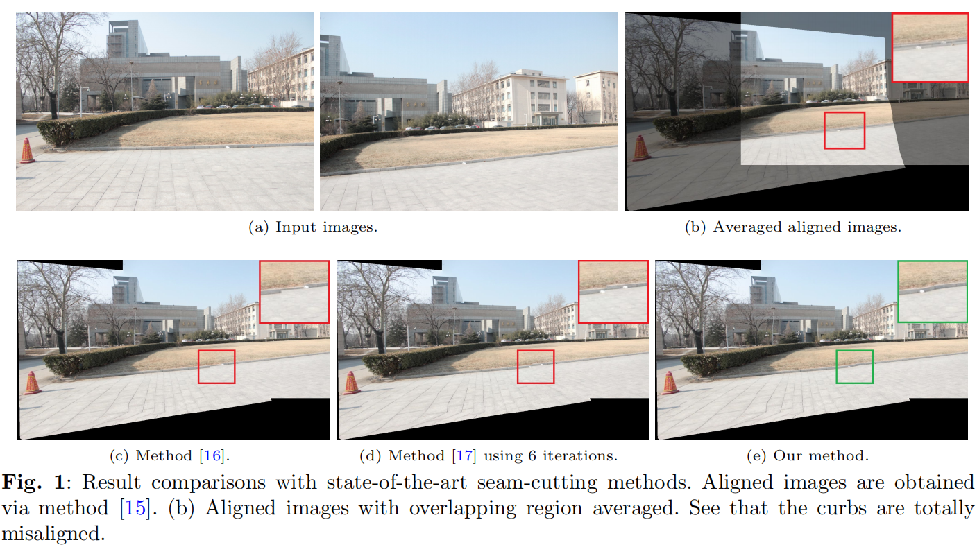 (阅读笔记arxiv2023)seam Guided Local Alignment And Stitching For Large Parallax Images Csdn博客