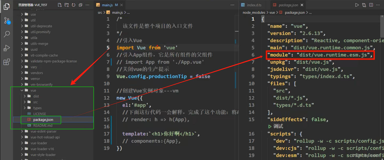 Vue46-render函数-CSDN博客