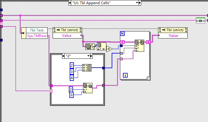 LabVIEW对Table中同一行数据分多次增加_labview表格中插入行-CSDN博客