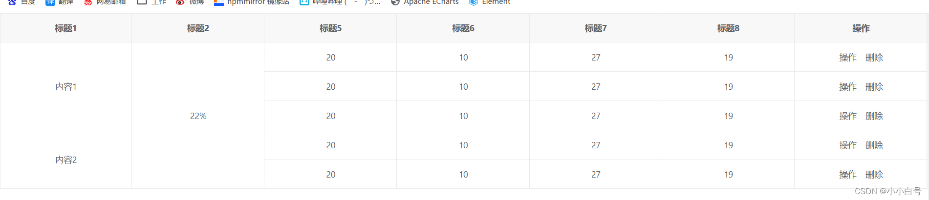 表格的单元格合并和表头的合并——vxe-table_vxe-table表头合并-CSDN博客