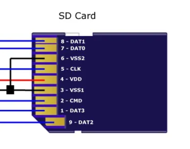 电容与电阻在电路中的应用与STM32供电解决方案-CSDN博客
