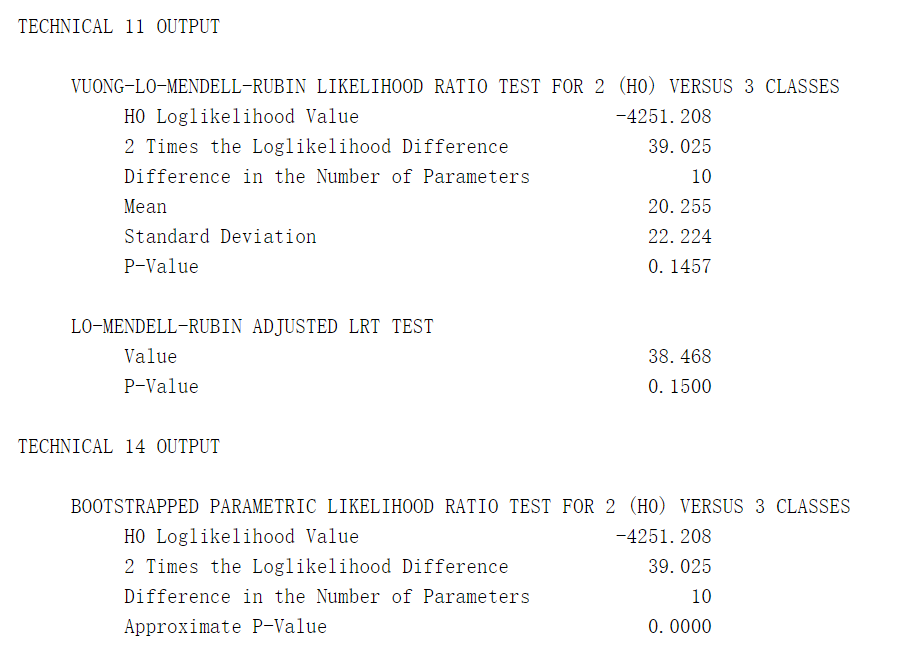Mplus教程：如何做潜在类别分析LCA_mplus潜在类别分析-CSDN博客
