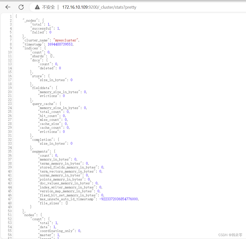 ELK（三）elasticsearch集群搭建-CSDN博客