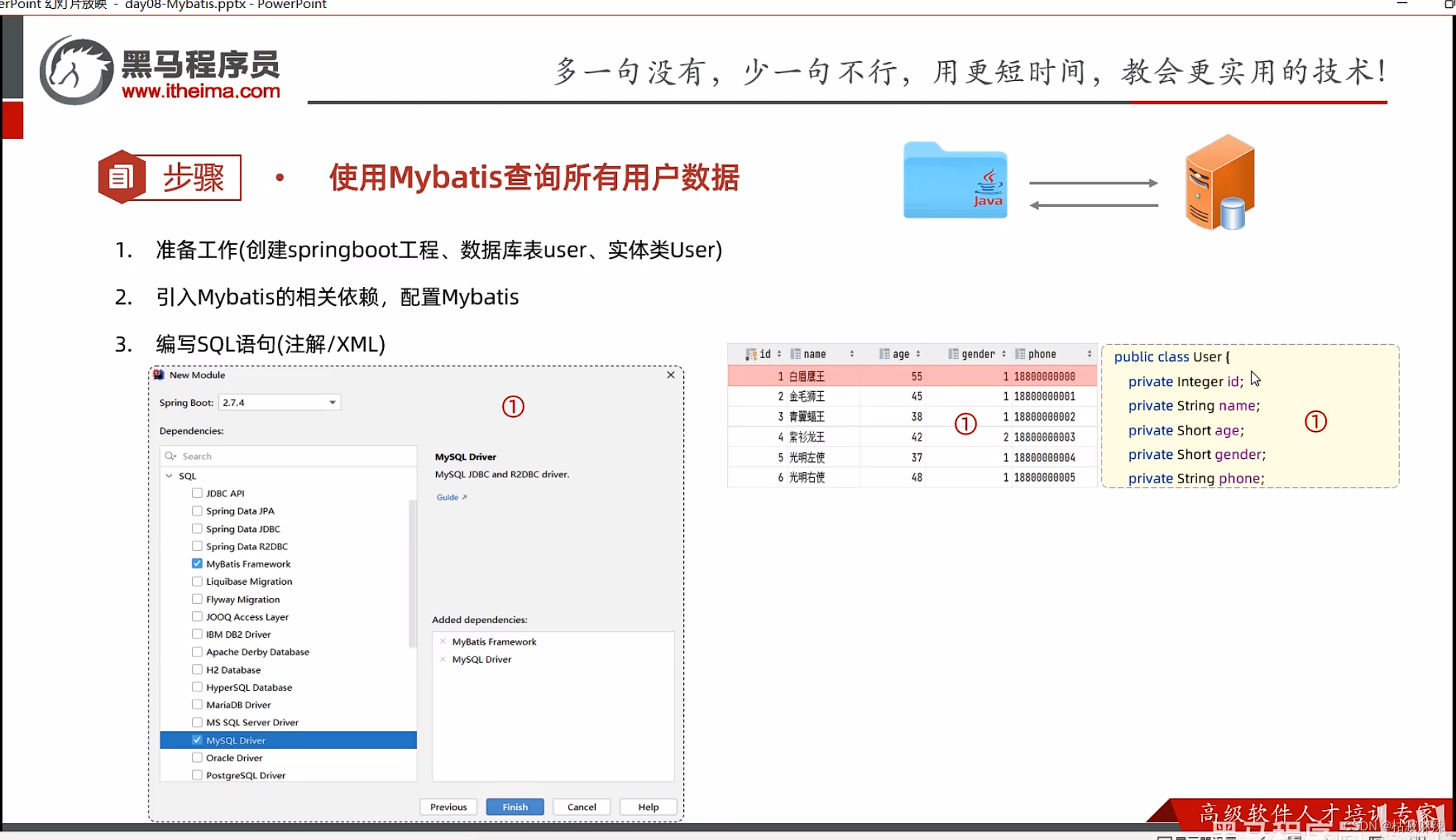 Mybatis管理数据库-CSDN博客