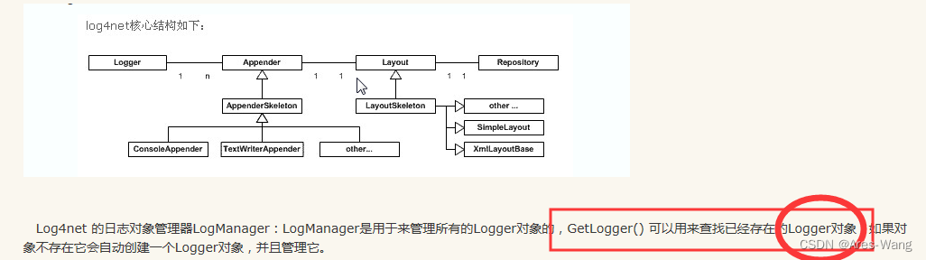 .net log4net-CSDN博客