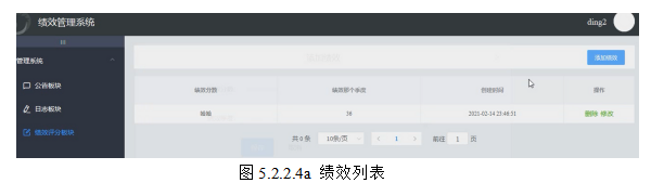 基于springbootvue实现响应式企业员工绩效考评系统演示【附项目源码论文说明】基于springboot和vue框架的企业绩效考核