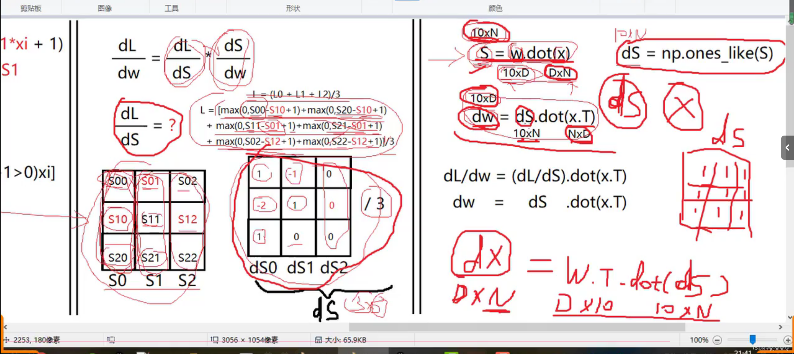 SVM算法的深度剖析（CS231N课程作业）_cs231n作业-CSDN博客