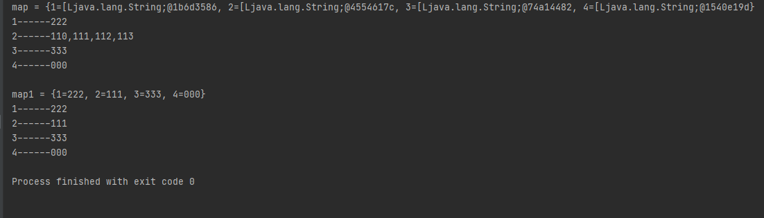 HashMap＜Integer, String[]＞如何初始化，key遍历，排序_hashmap workkeys = new hashmap();-CSDN博客