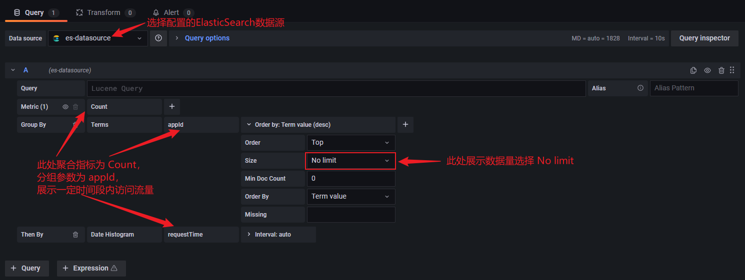 【大数据】Grafana整合ElasticSearch数据源绘制Dashboard展示_grafana elasticsearch-CSDN博客