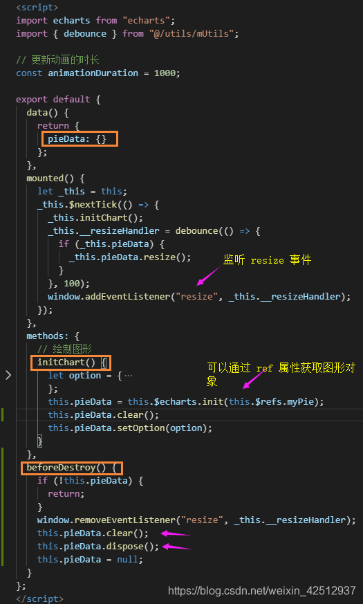 Vue Echartjs 绘制图形和摧毁图形的注意点(经常用 Reset 函数,提高性能,防止浏览器频繁响应事件解决方法)vue2
