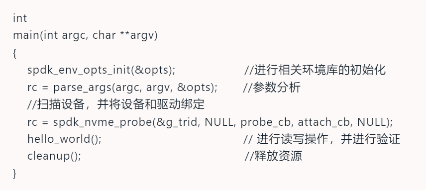 剖析SPDK读写NVMe盘过程--从hello_world开始-CSDN博客