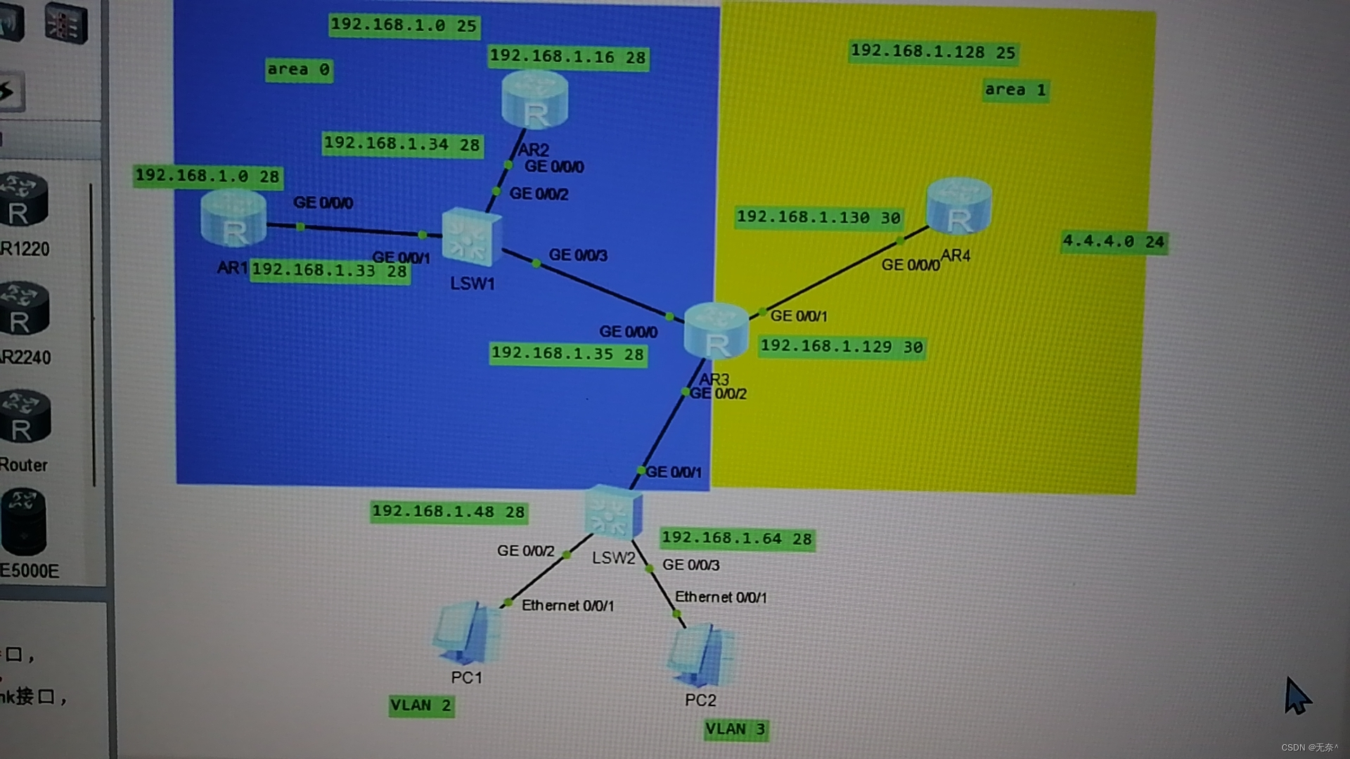 OSPF+VLAN实验_思科ospf可以实现vlan-CSDN博客