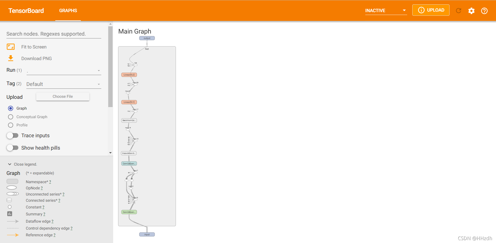 第四章 PyTorch数据处理工具箱_x = np.linspace(-1,1,100).reshape(100.1)-CSDN博客