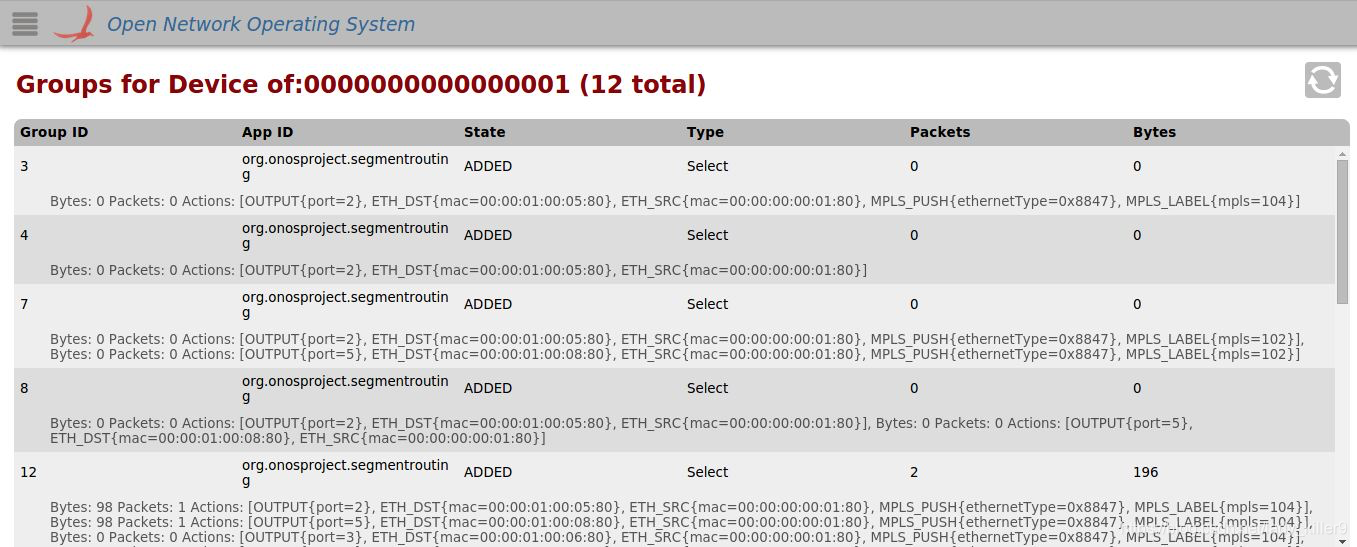 SDN-ONOS1.x学习记录（安装、拓扑、命令、图形化界面）_使用onos的rest api来下发流表-CSDN博客