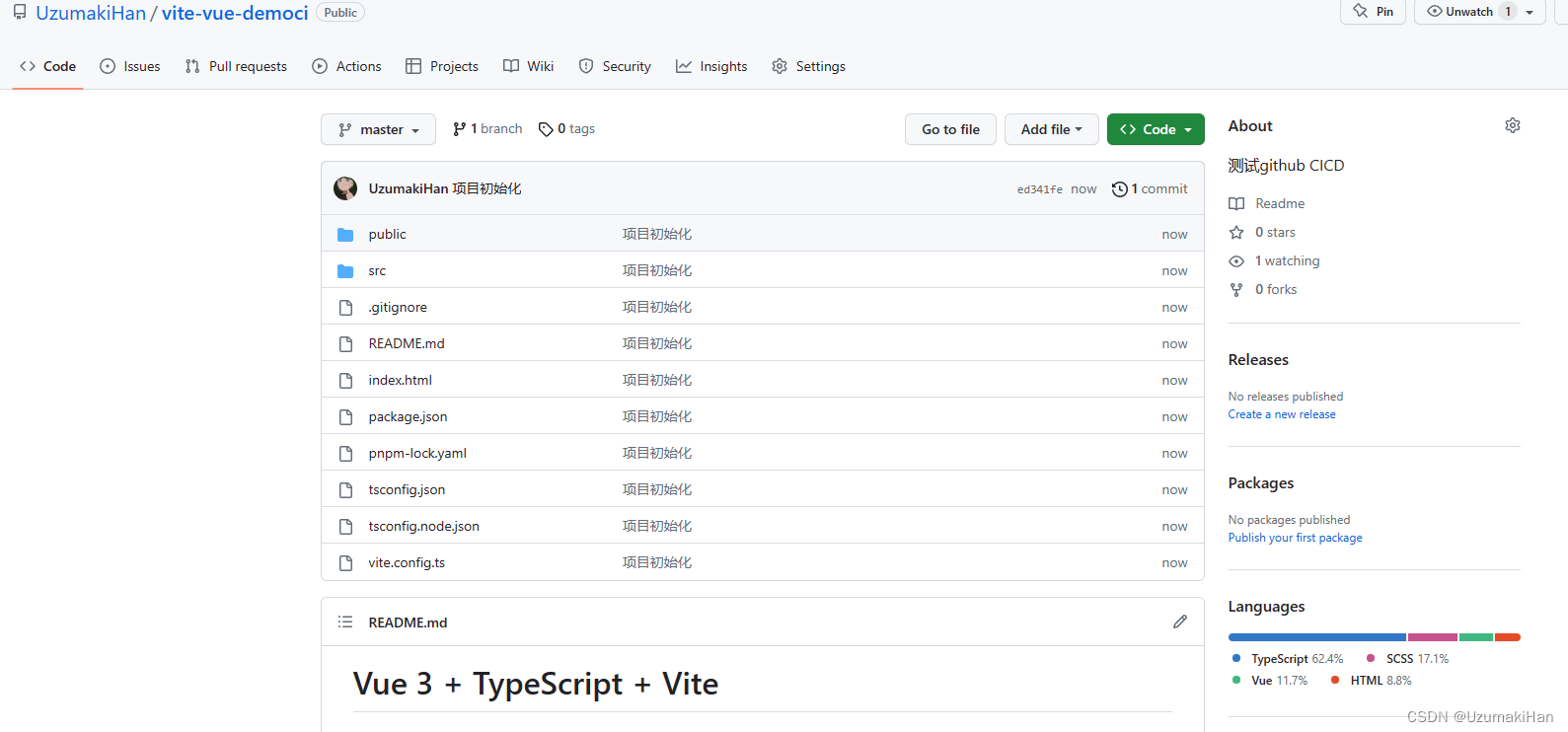 使用github CICD 简单部署vue项目_github的cicd构建前端项目-CSDN博客