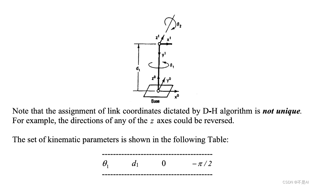 【机器人理论 Robotics】D-H表示法（The Denavit-Hartenberg Representation）【新加坡南洋理工大学 ...