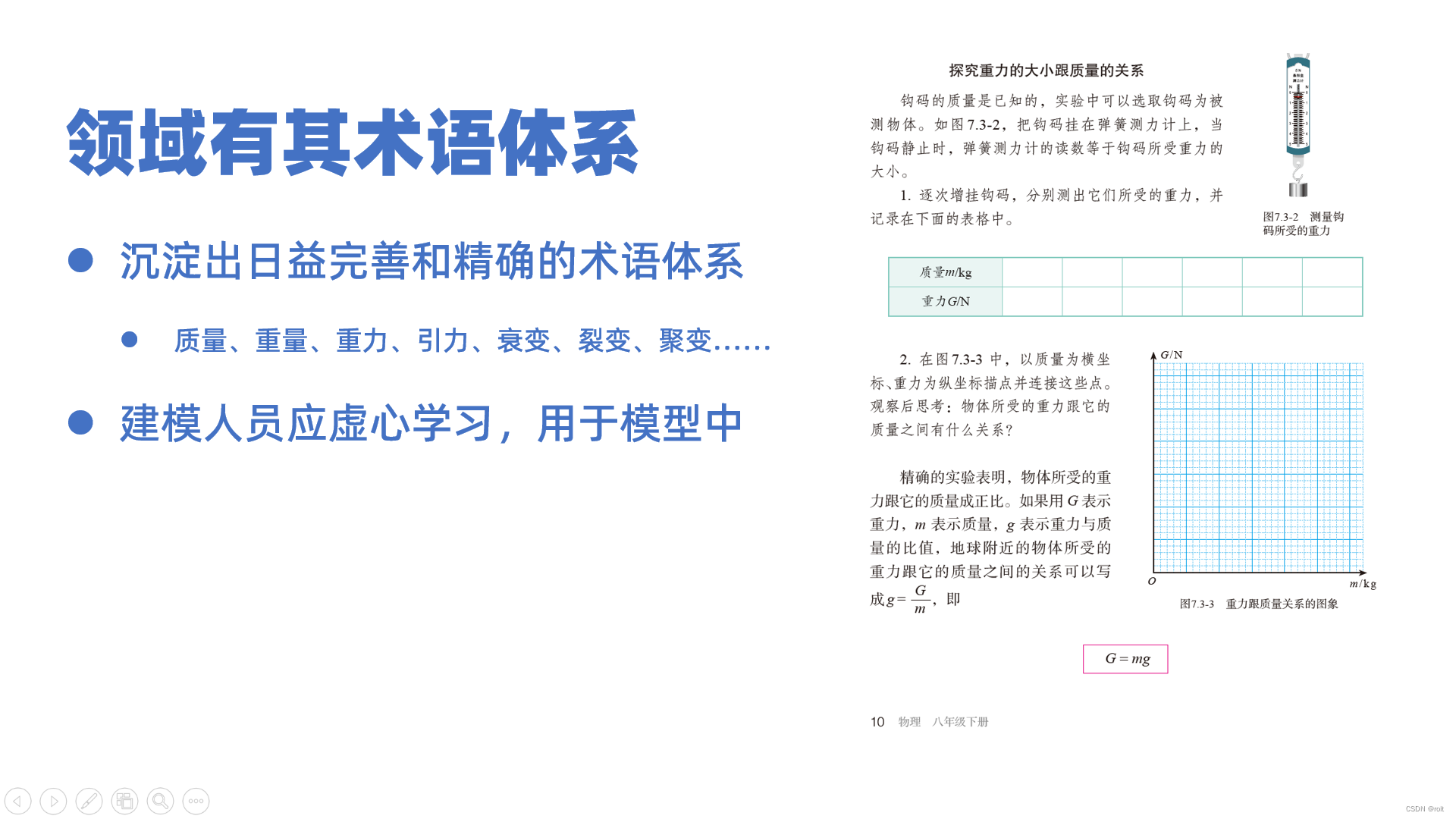 [图解]DDD领域驱动设计伪创新-通用语言03-CSDN博客