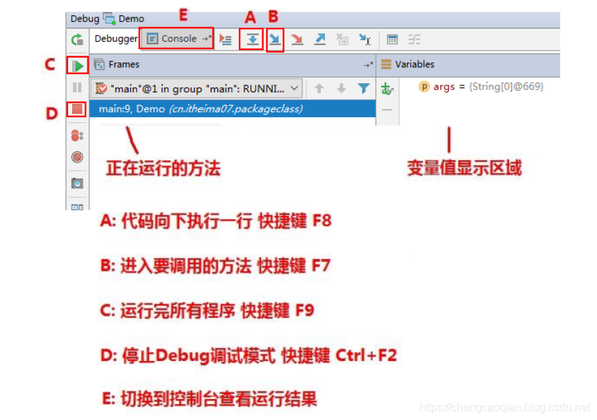 Java—Debug追踪之IDEA断点调试_idea debug map数据搜索-CSDN博客