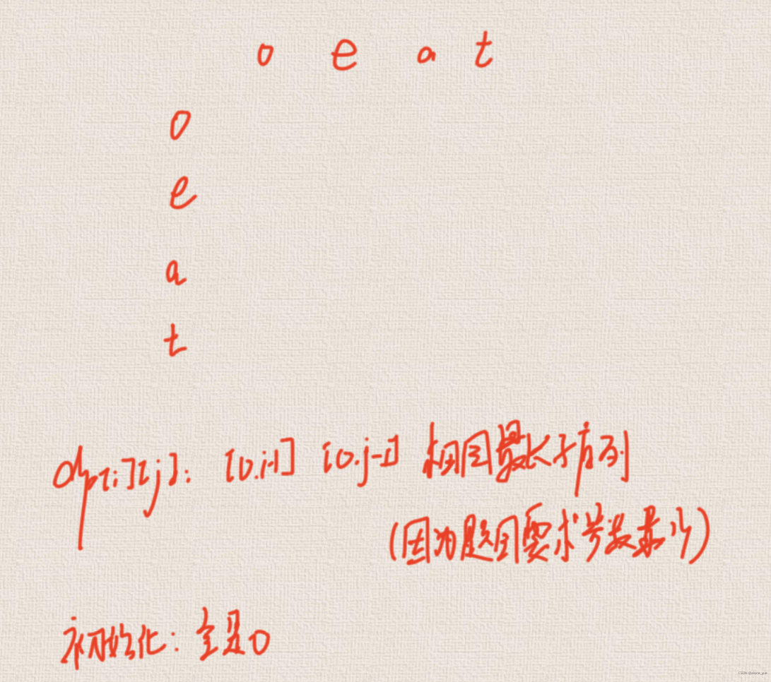 【leetcode子序列 编辑距离】115 不同的子序列一个字符串可以删除 583 两个字符串的删除操作两个字符串都可以删除 72 编辑距离字符串可以删除或者添加子序列 Csdn博客