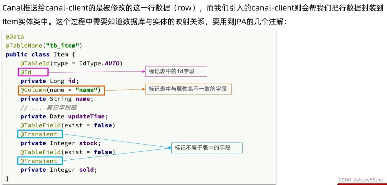 Canal实现mysql与缓存同步_top.javatool canal-spring-boot-starter-CSDN博客