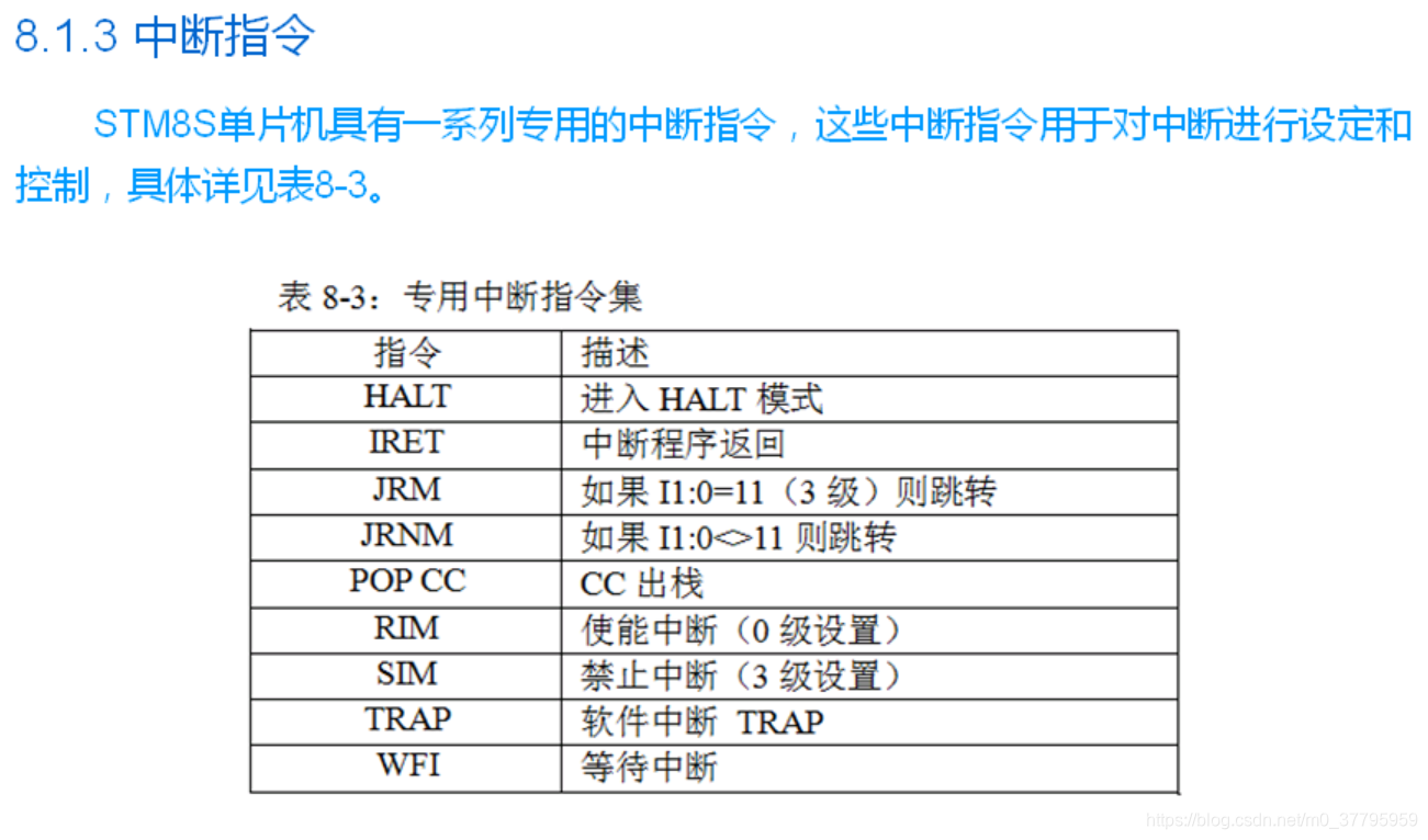 STM8S中断系统-CSDN博客
