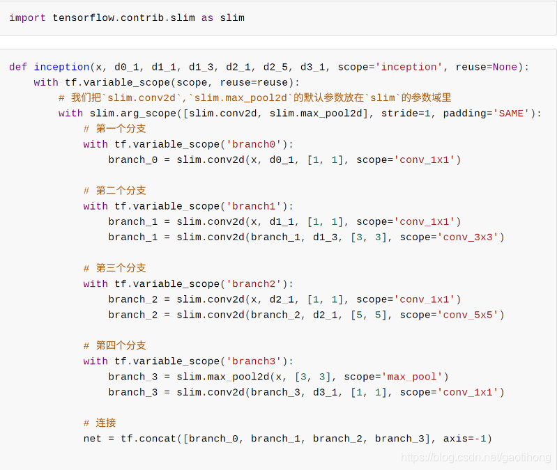 tensorflow之googlenet_tensorflow jeson preference goolenet-CSDN博客